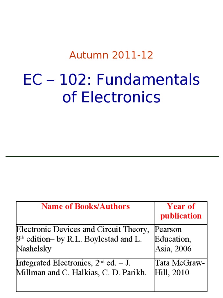 EC 102 Lecture 1 Semiconductor Theory | PDF | Doping (Semiconductor ...