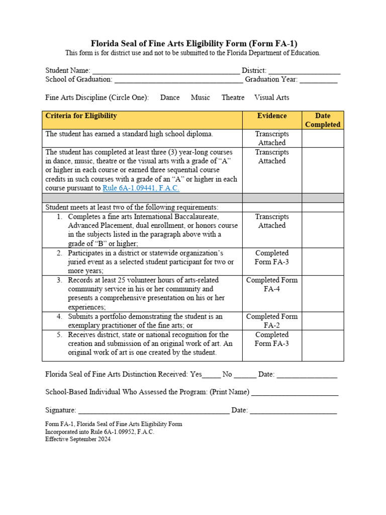 FA-1 Eligibility Form | PDF | High School Diploma | Qualifications