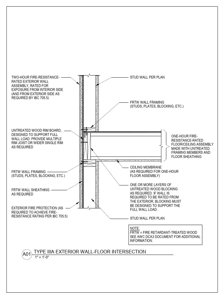 Fire-Resistant Wood Framing Guidelines | PDF | Framing (Construction ...