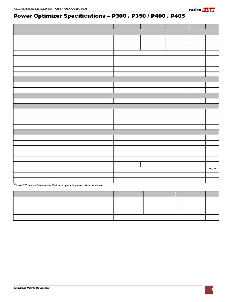 SolarEdge P Series P300 P350 P400 P405 Optimizer Datasheet | PDF ...