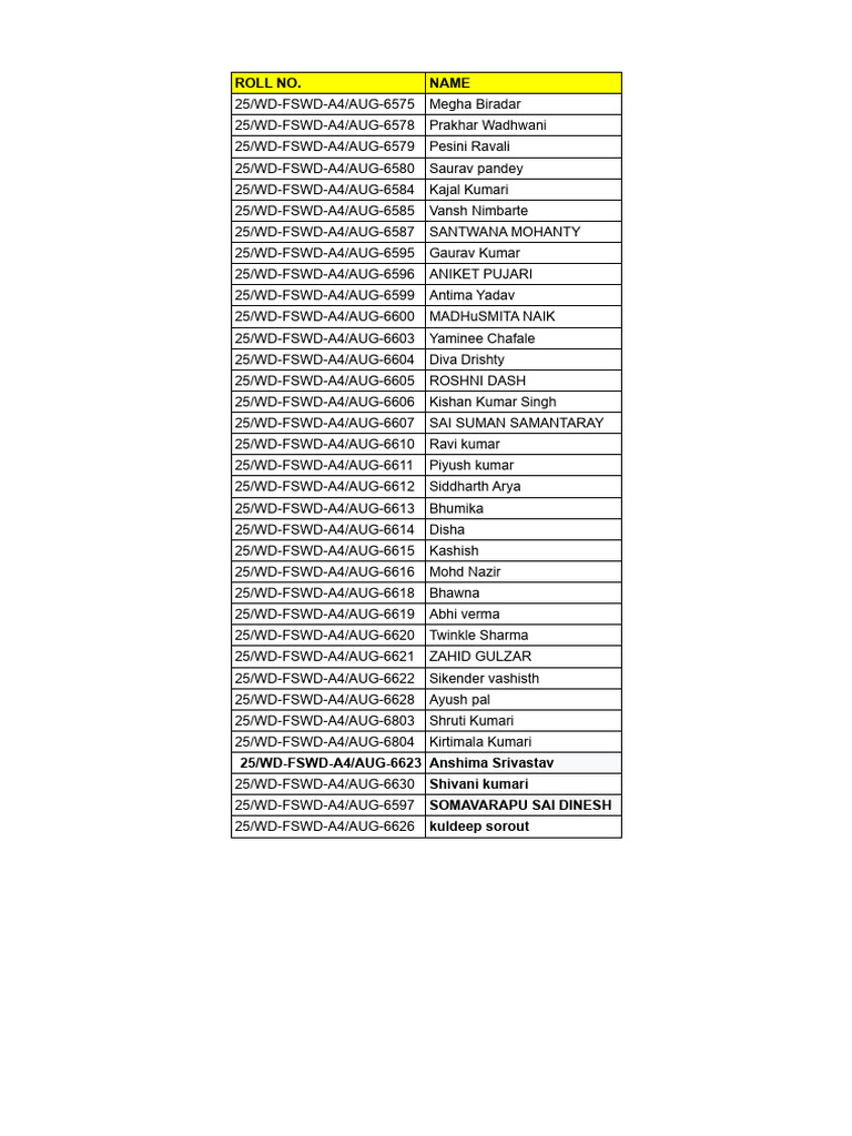 Student Roll Numbers List | PDF