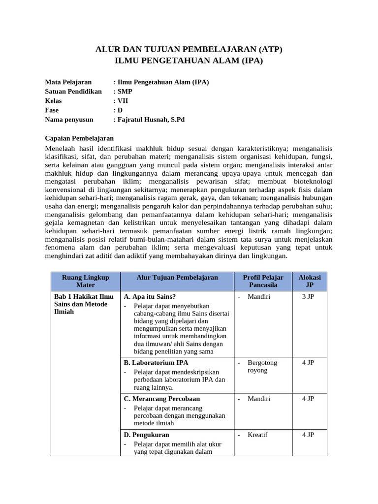 ATP Fase D Kelas 7 - IPA | PDF