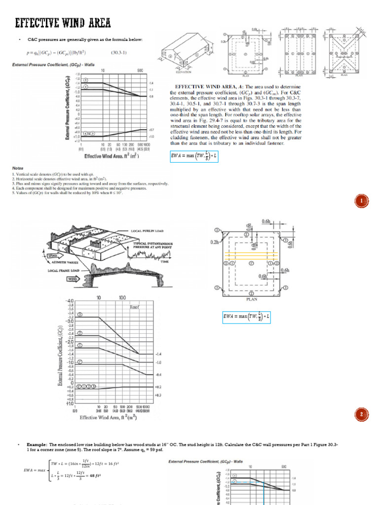 Asce 7 Ewa Example | PDF