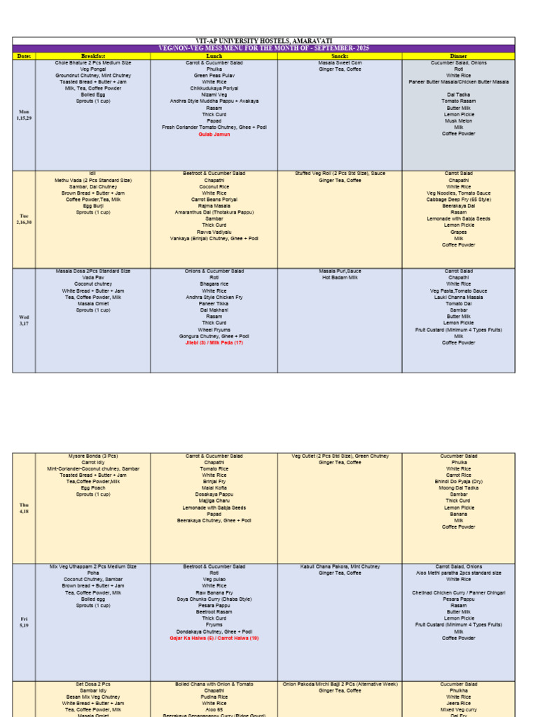 VIT-AP Mess Menu: September 2025 | PDF | Chutney | Pickling
