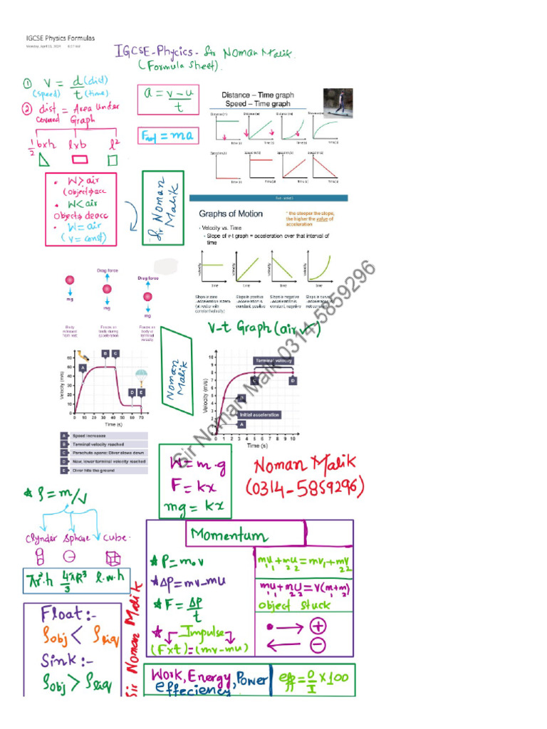 IG-phy Formulas Noman Malik | PDF