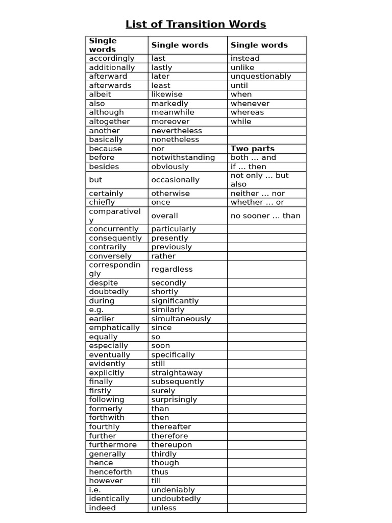 Comprehensive Transition Words List | PDF | Reason