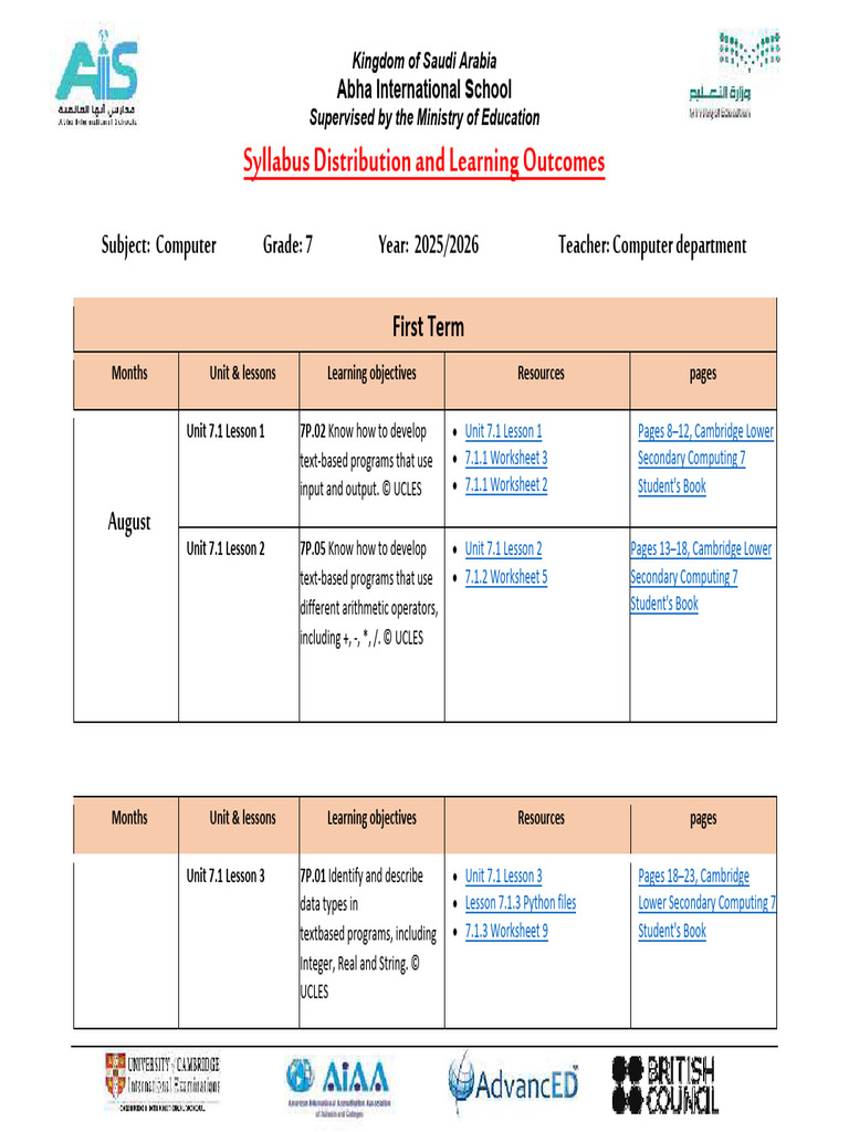 Grade 7 Computer Syllabus 2025-2026 | PDF | Algorithms | Procedural ...