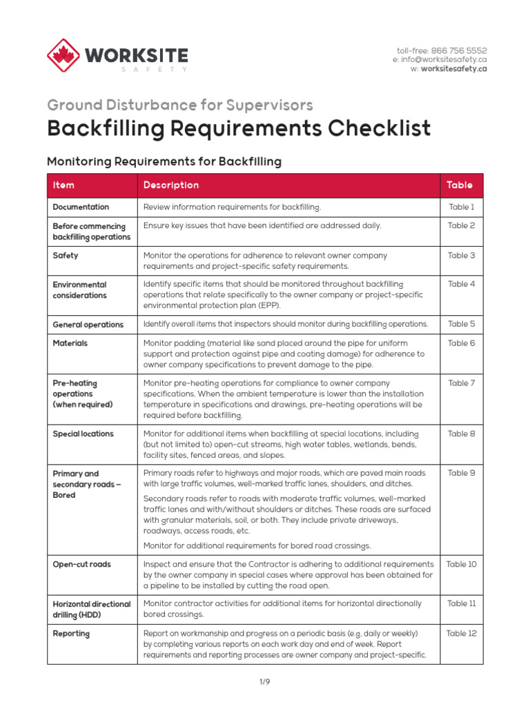 Backfilling Requirements Checklist | PDF | Drainage | Road