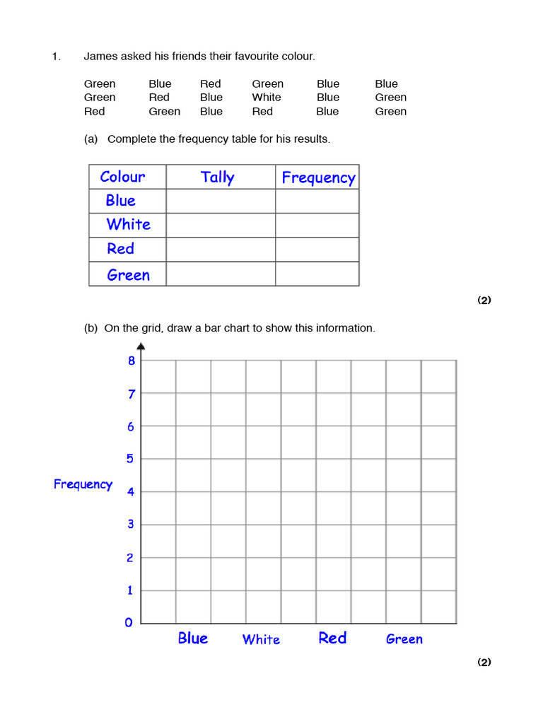 Bar Charts Tally Charts and Pictograms PDF Removed | PDF | Chess ...