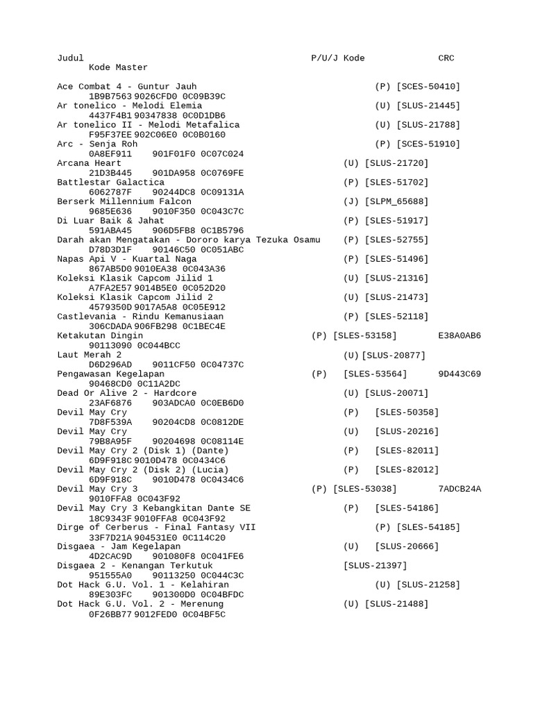 Kode Game dan Master List PS2 | PDF