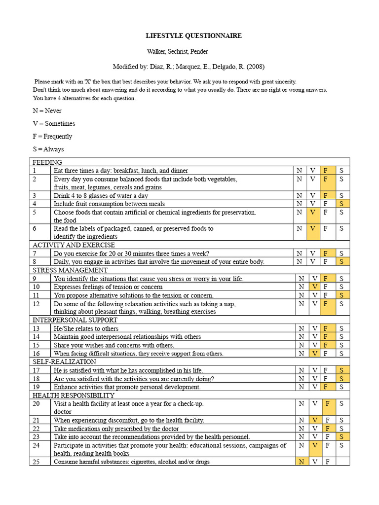 Lifestyle Questionnaire Results | PDF