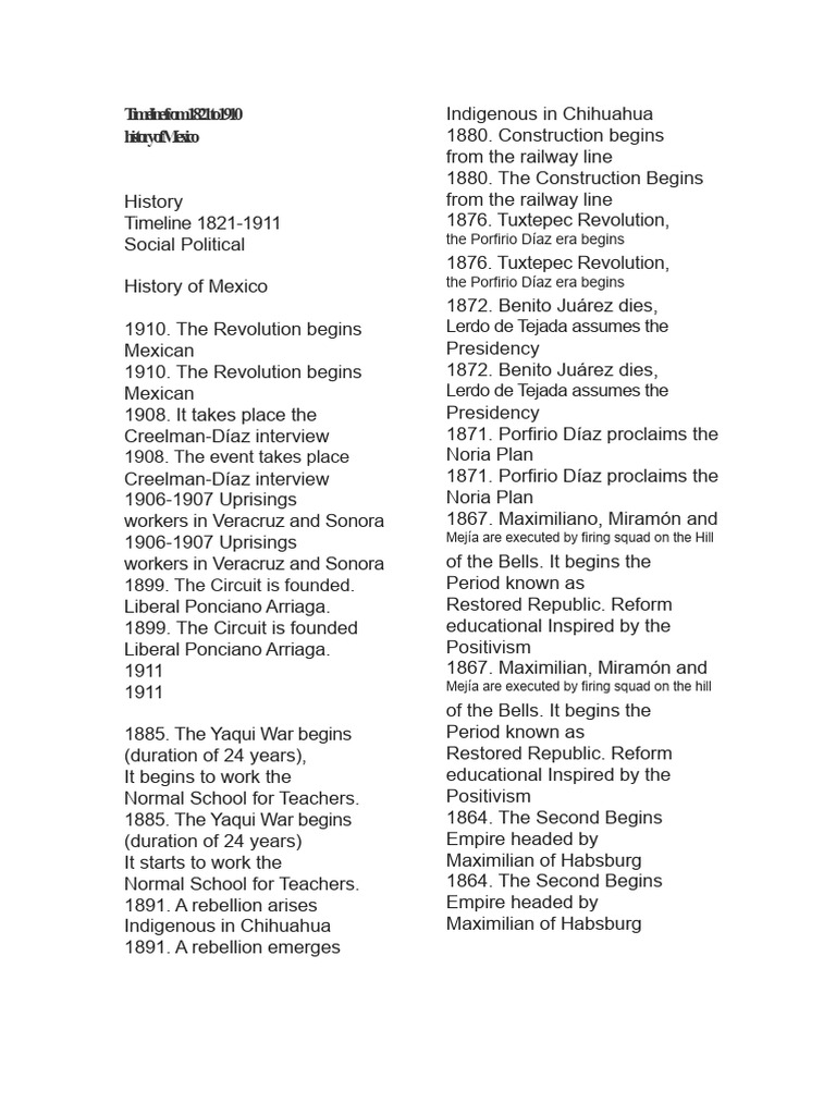 Timeline From 1821 To 1910 | PDF | Mexico | Politics Of Mexico