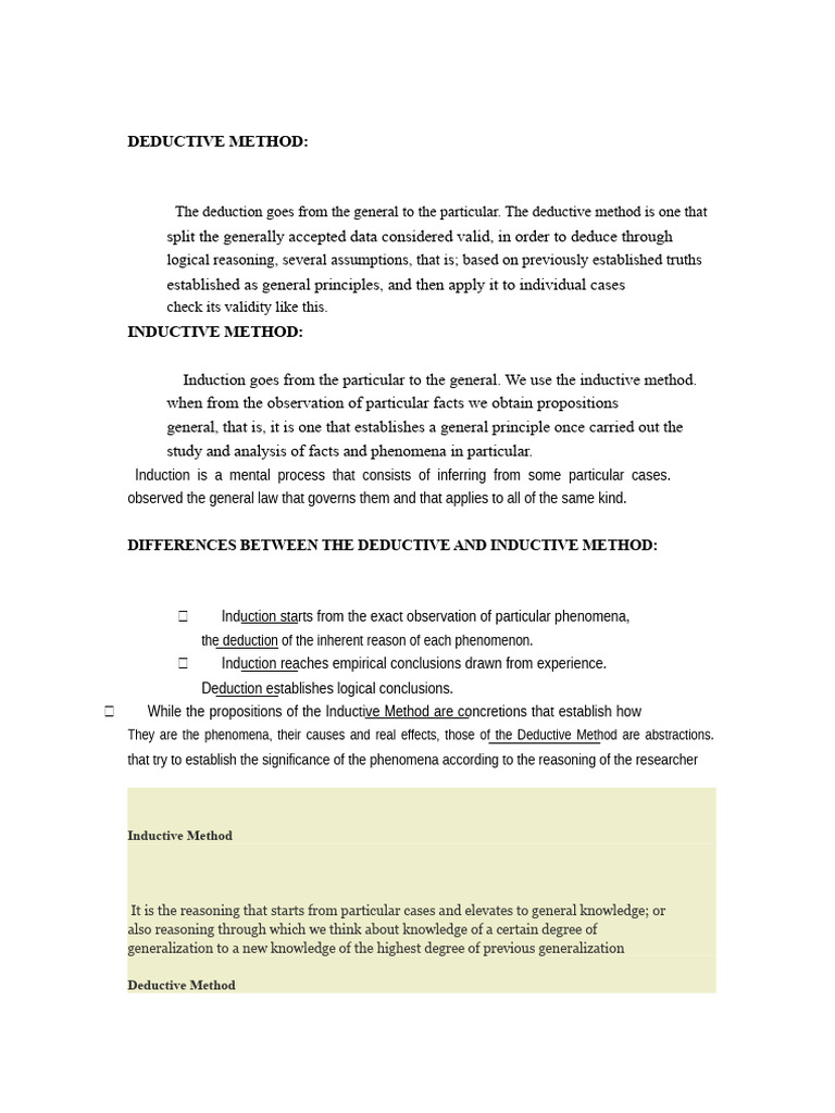 Dialectic Between Deductive and Inductive Methods | PDF