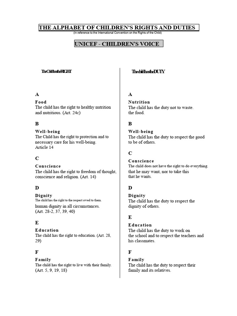 Alphabet Rights Duties Child | PDF | Children's Rights | Government And ...