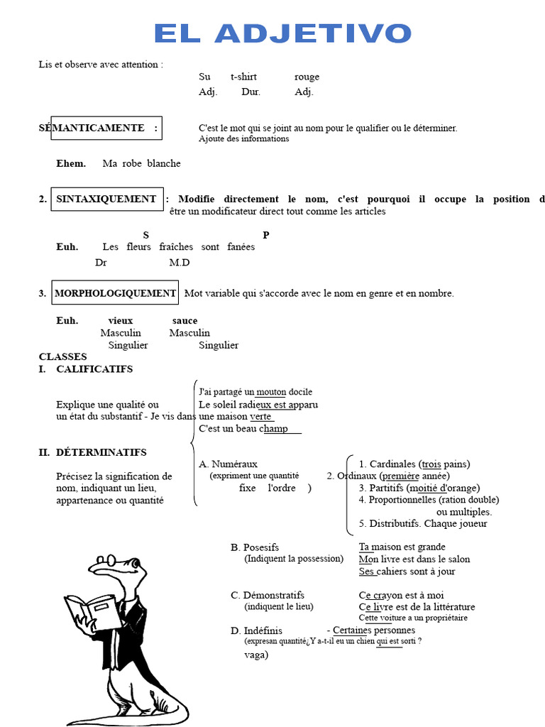 L'adjectif Définition Et Classes Pour La Cinquième Année de Primaire ...