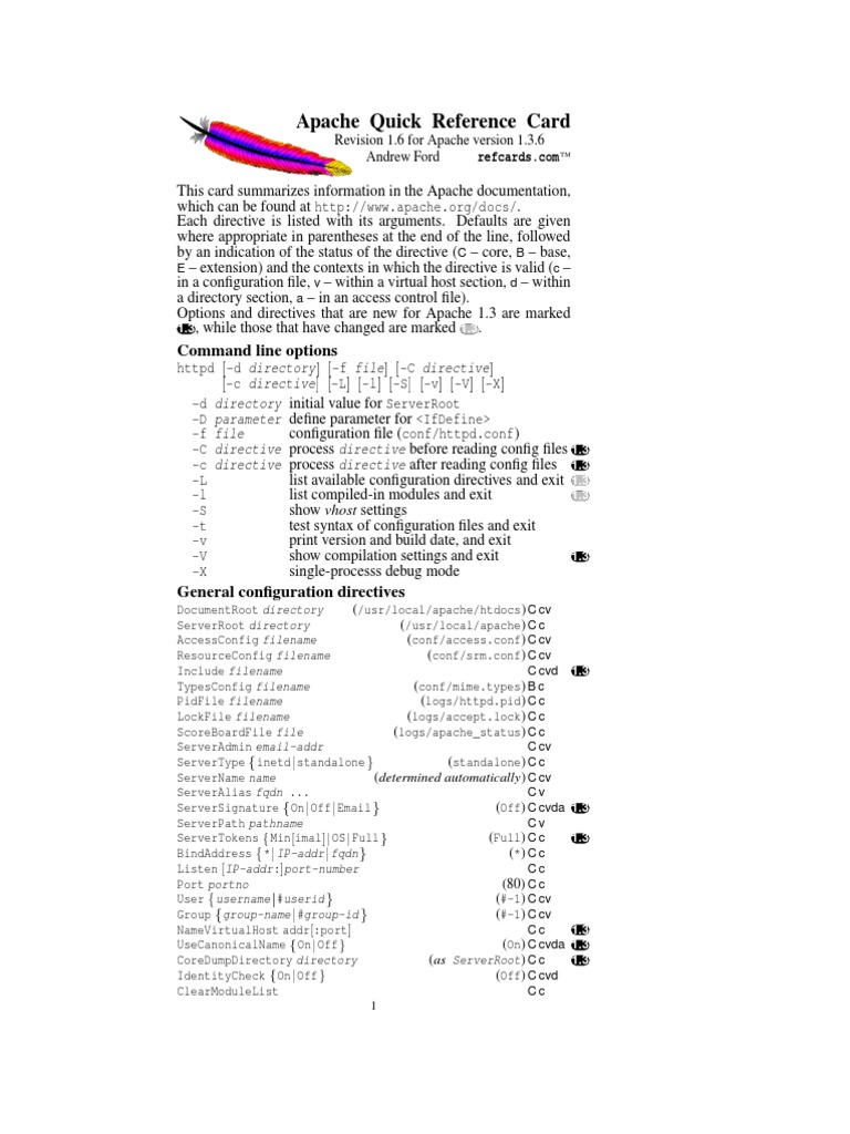 Apache Quick Reference Card: Command Line Options | PDF | Internet Protocols | Cyberspace