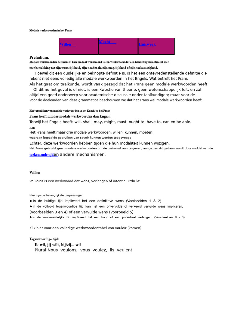 Modale Werkwoorden in Het Frans - Vouloir, Pouvoir, Devoir | PDF