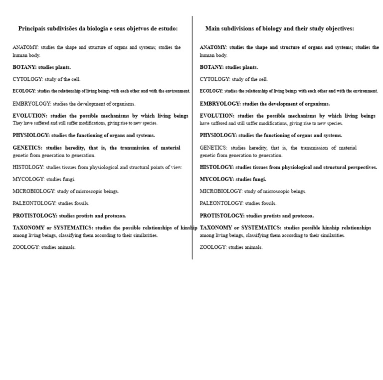 Main Subdivisions of Biology and Their Study Objectives | PDF | Zoology ...