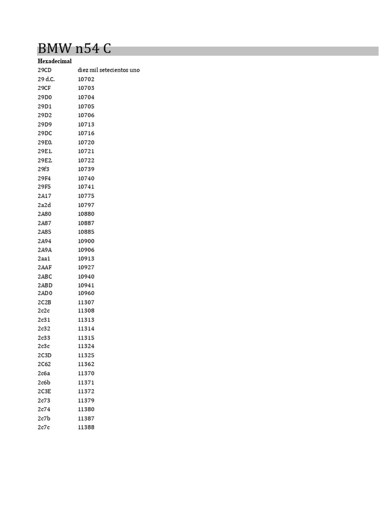Lista de códigos DME de BMW N54 | PDF | Acelerador | Inyección de ...
