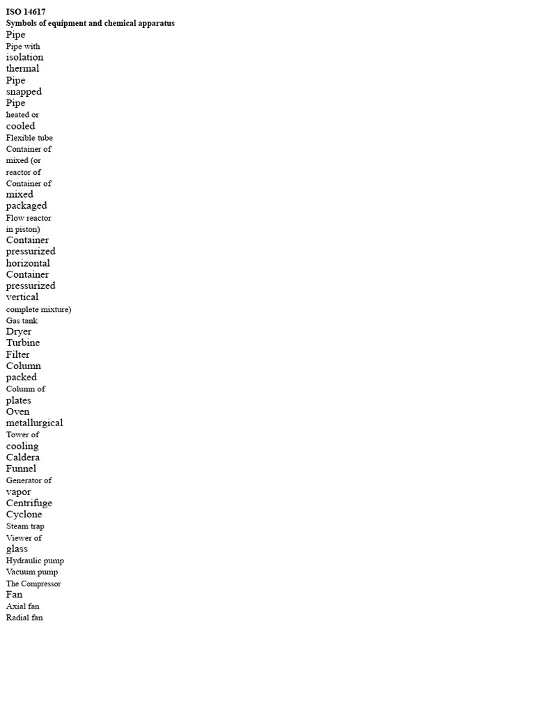 ISO 14617: Equipment Symbols Guide | PDF