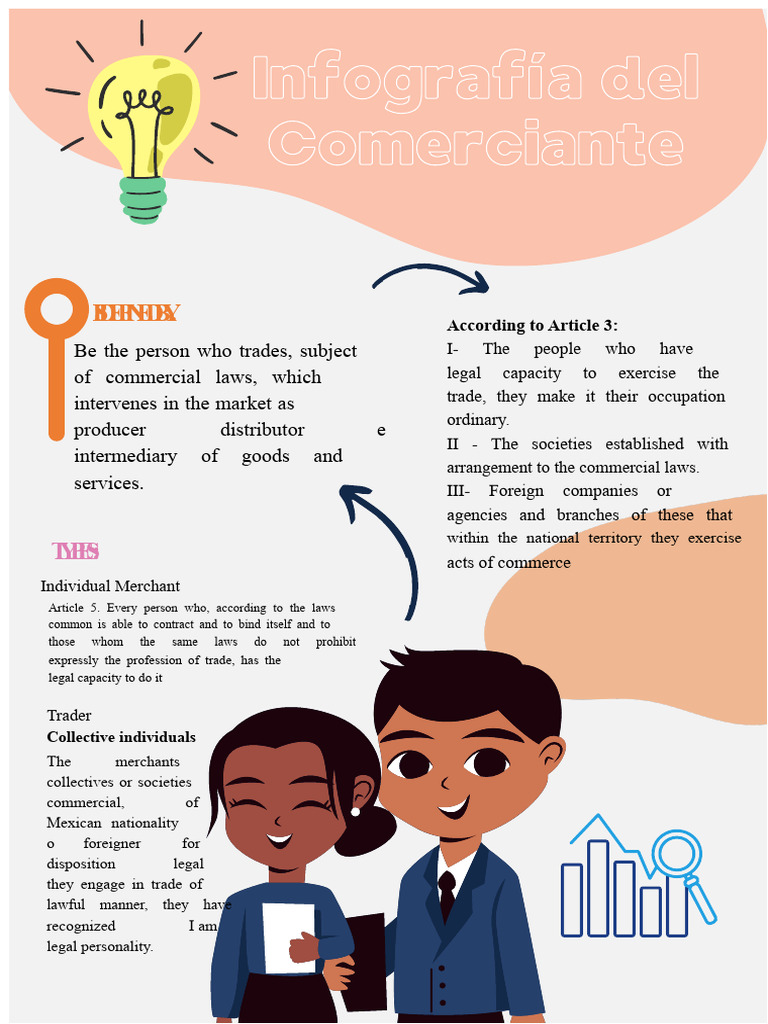 Infographic The Merchant | PDF