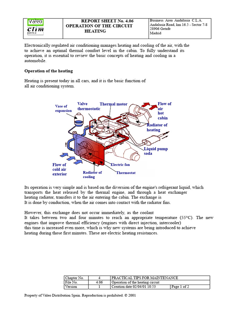 Heating Circuit Operation in Vehicles | PDF | Radiator | Thermostat