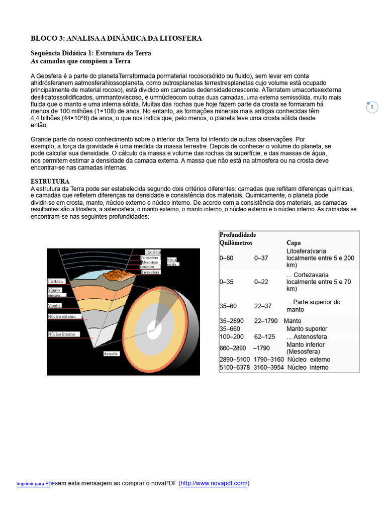Sequência didática 1 Estrutura da terra | PDF | Crosta (Geologia) | Terra