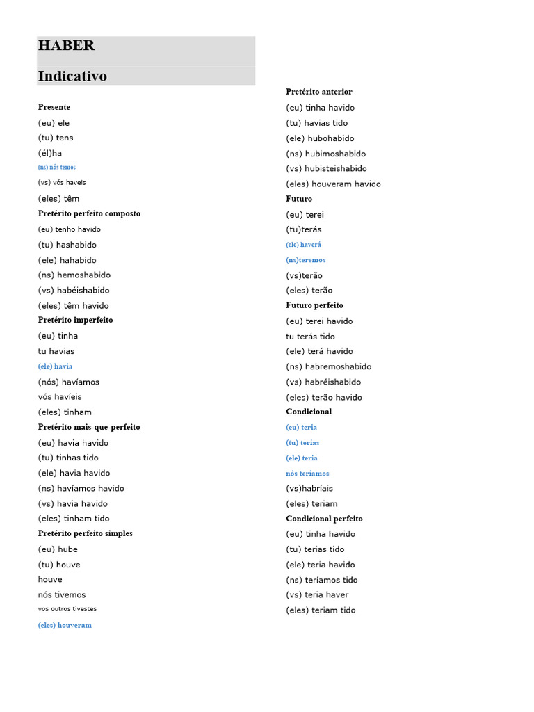 Conjugação dos Verbos "Haver" e "Fazer" | PDF | Interpretação ...