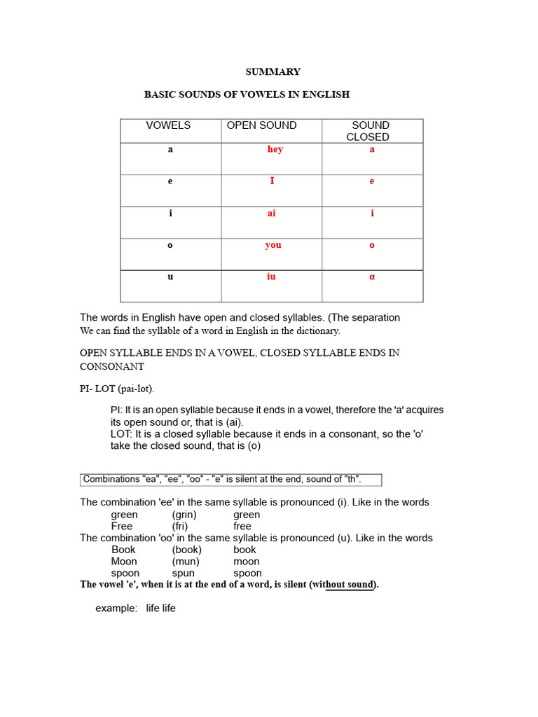 English Vowel Sounds and Syllables Guide | PDF | Syllable | English ...