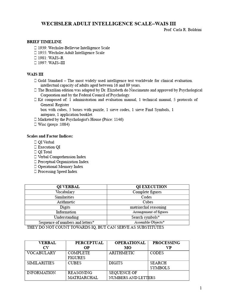 Wais III - Wechsler Adult Intelligence Scale | PDF | Wechsler Adult Intelligence Scale | Cognition