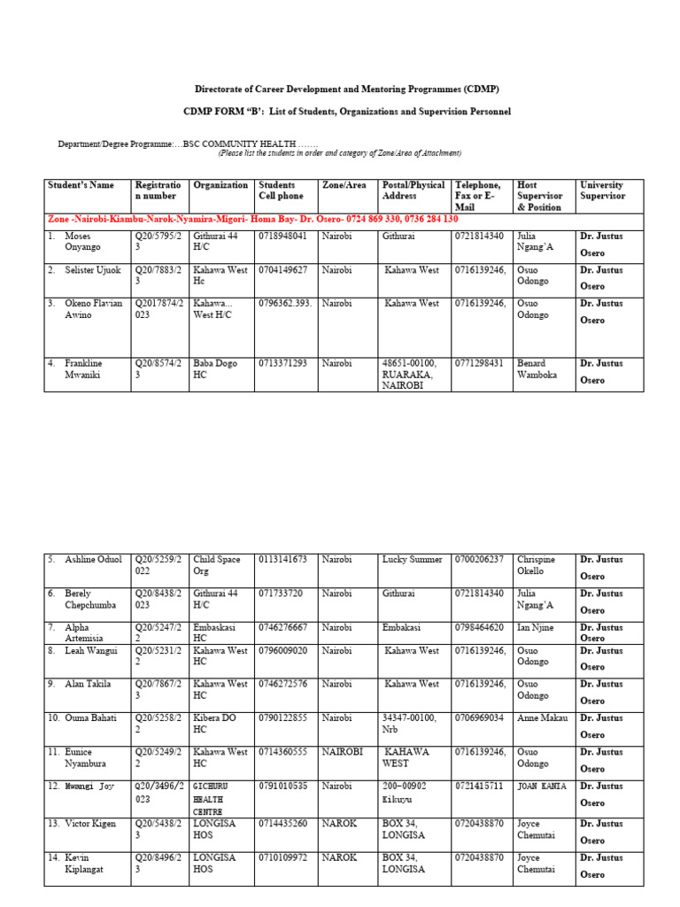 CDMP Student Supervision List | PDF