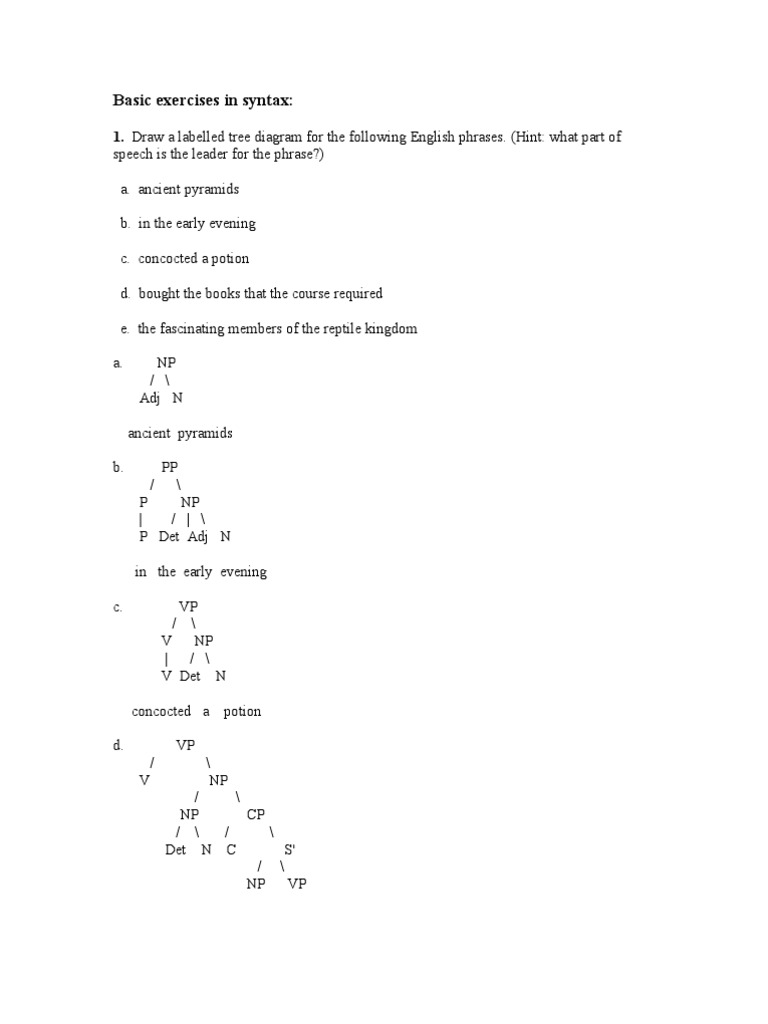 Basic Exercises in Syntax | Syntax | Phrase