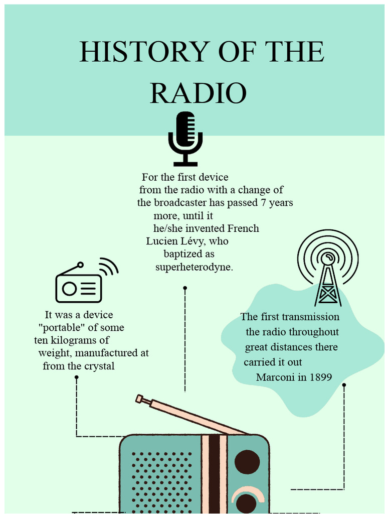 Evolution of Radio Technology | PDF