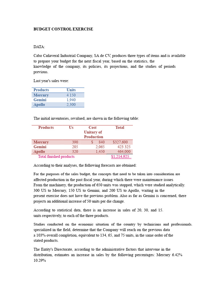 Budget Control Exercise | PDF | Expense | Budget