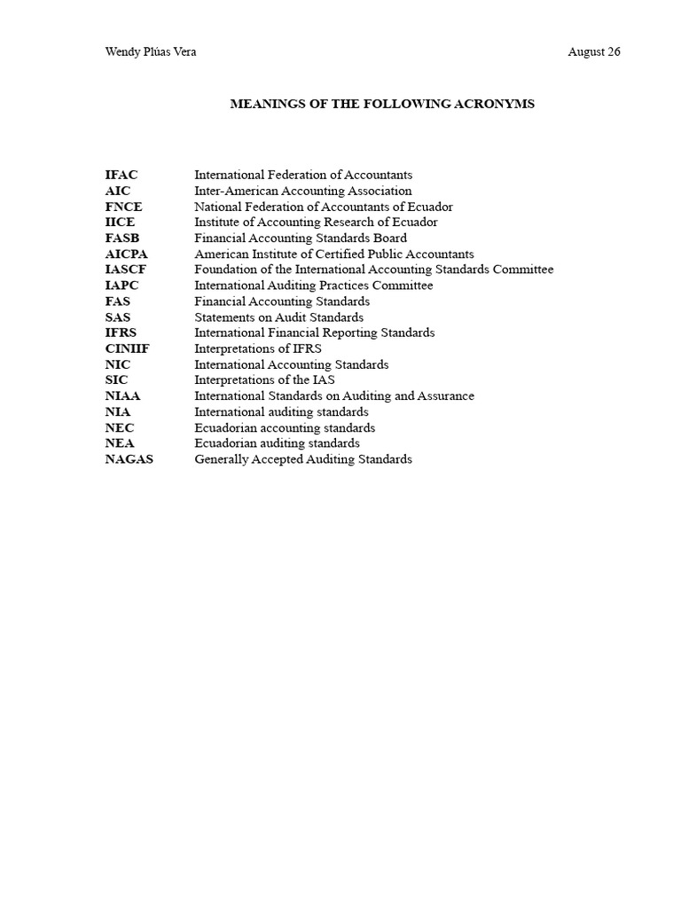 Meanings of The Following Acronyms | PDF