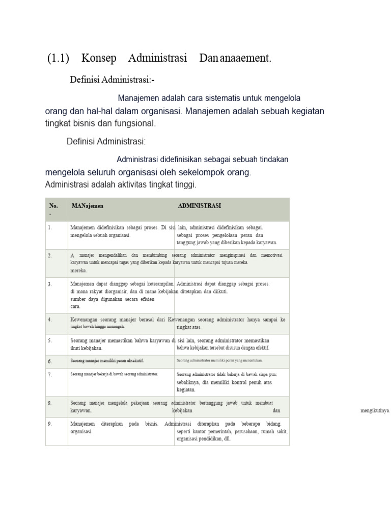 1.1 Konsep Administrasi Dan Manajemen | PDF