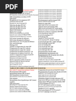 Codes G de Programmation ISO (Pour Machine HAAS - FANUC) - Technicien D'usinage | PDF