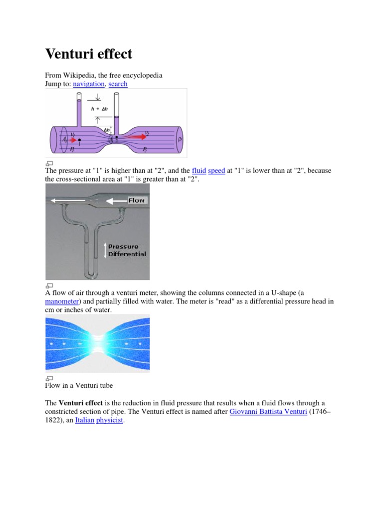 Venturi Effect | Civil Engineering | Dynamics (Mechanics)