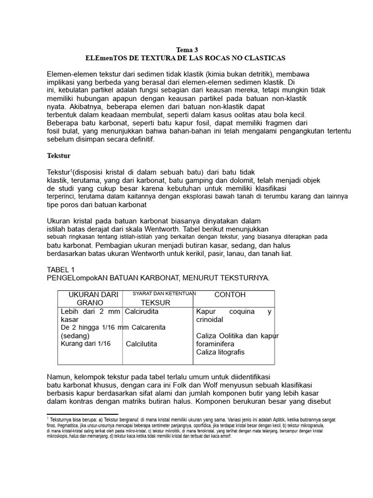 Elektronik Tekstur Unsur Batu Non Klastik | PDF