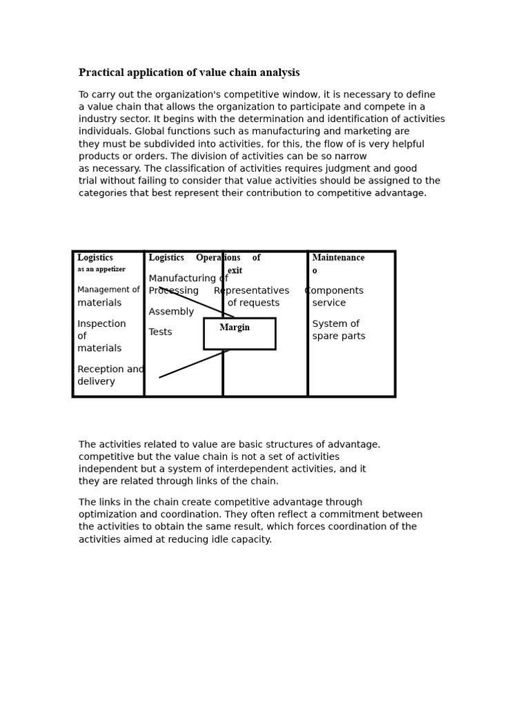 Practical Application of Value Chain Analysis | PDF