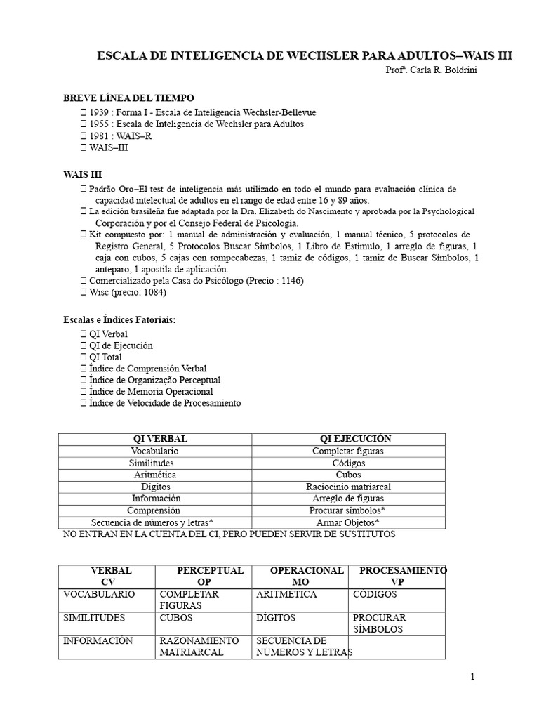 Wais III - Escala de Inteligencia de Wechsler para Adultos | PDF ...