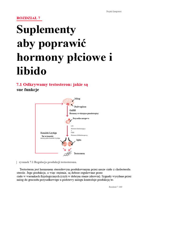 Projekt Suplementy Ekstrakt 4 | PDF