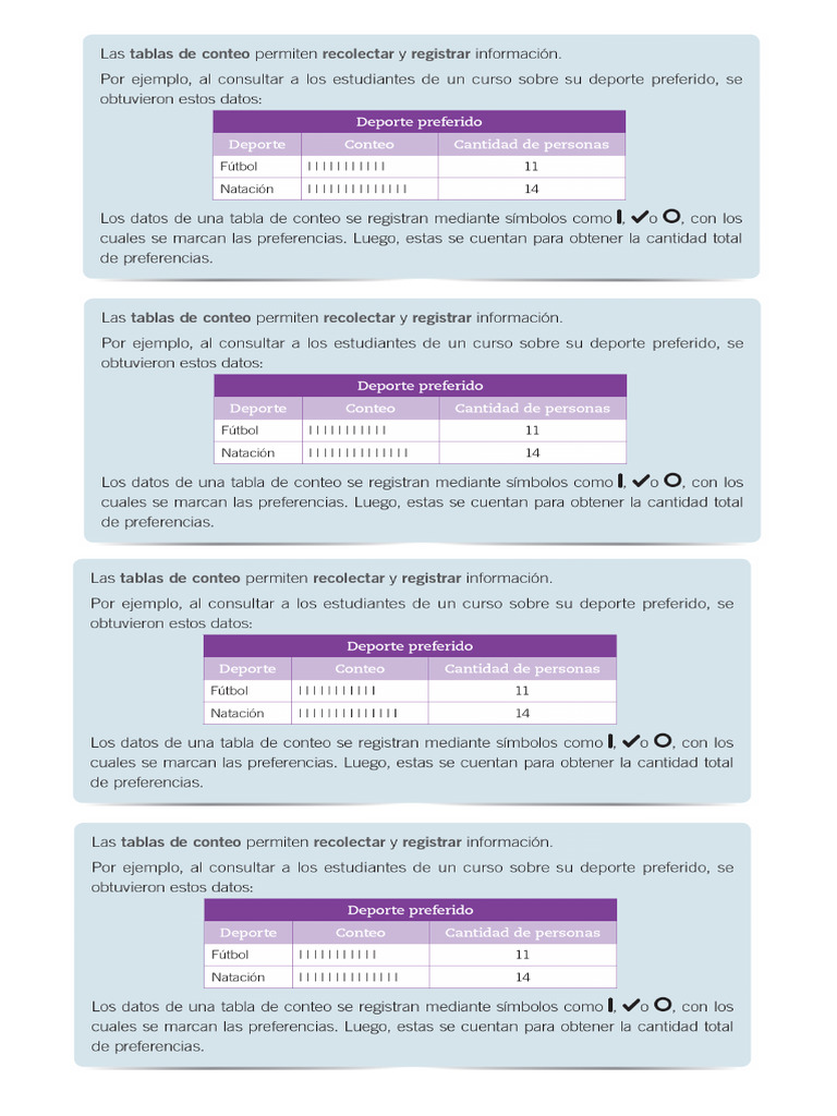 Matemática - Tablas de Conteo | PDF