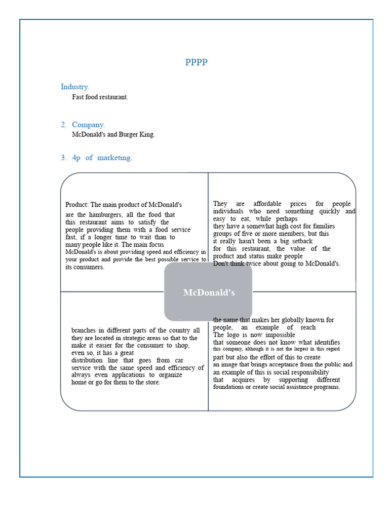 The Four Ps of Marketing | PDF | Hamburgers | Mc Donald's