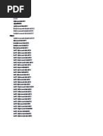 Makati City ZIP Code (Philippines) | PDF | Makati | Metro Manila