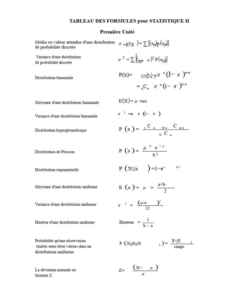 Formules Statistiques Essentielles | PDF | Intervalle de confiance ...