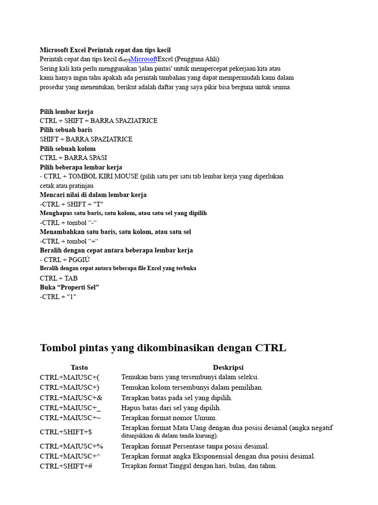 Perintah Keyboard Excel | PDF