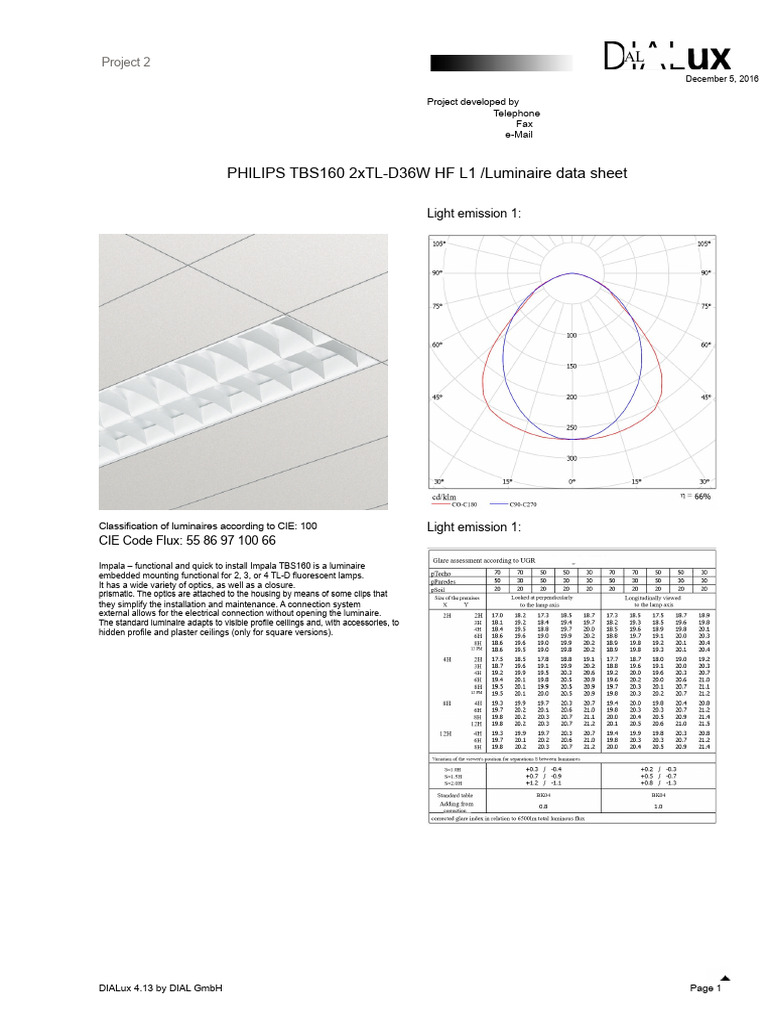 Data sheet of luminaires | PDF | Lighting | Electrodynamics