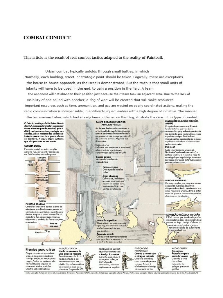 Urban Combat Tactics | PDF | Urban Warfare | Military Operations
