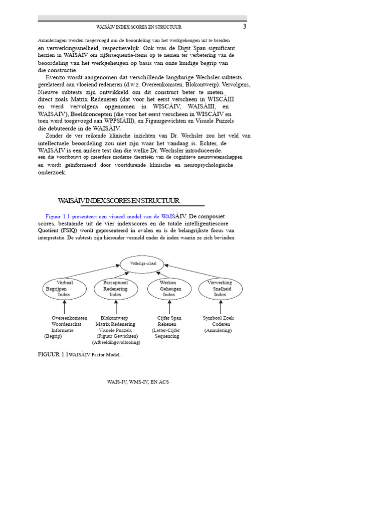 WAIS-IV Index Scores Gedefinieerd | PDF